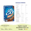 Up&Go Liquid Breakfast | Chewsday Reviews