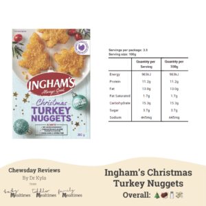 Ingham’s Christmas Turkey Nuggets | Chewsday Reviews