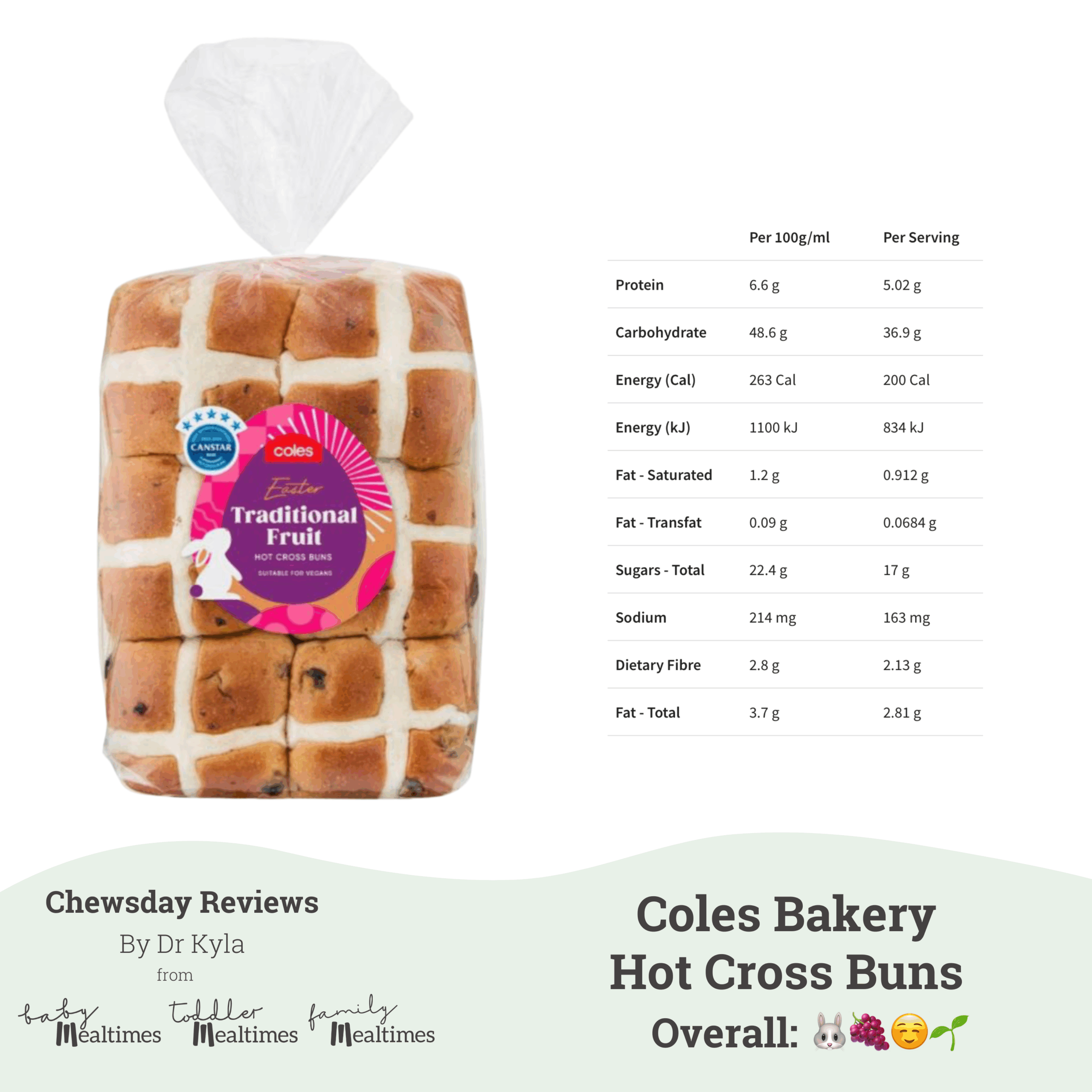 Coles Bakery Traditional Hot Cross Buns | Chewsday Reviews